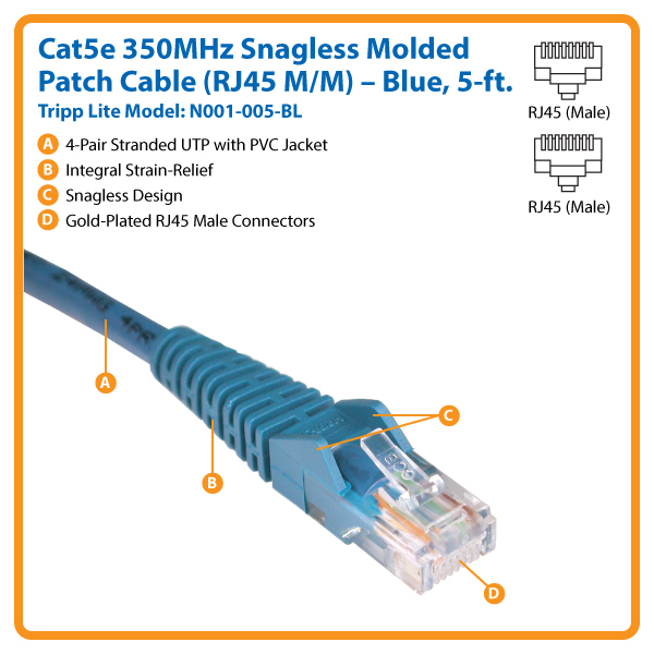 Tripp Lite 5ft Cat5e / Cat5 Snagless Molded Patch Cable RJ45 M/M Blue 5 ...