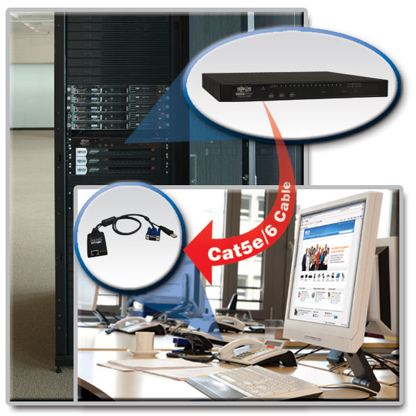 Tripp Lite USB Server Interface Module for B064 -IPG KVM Switches TAA ...