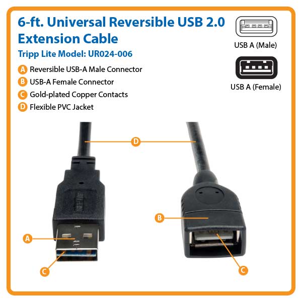 Tripp Lite 6ft USB 2.0 High Speed Extension Cable Reversible A to A M/F ...