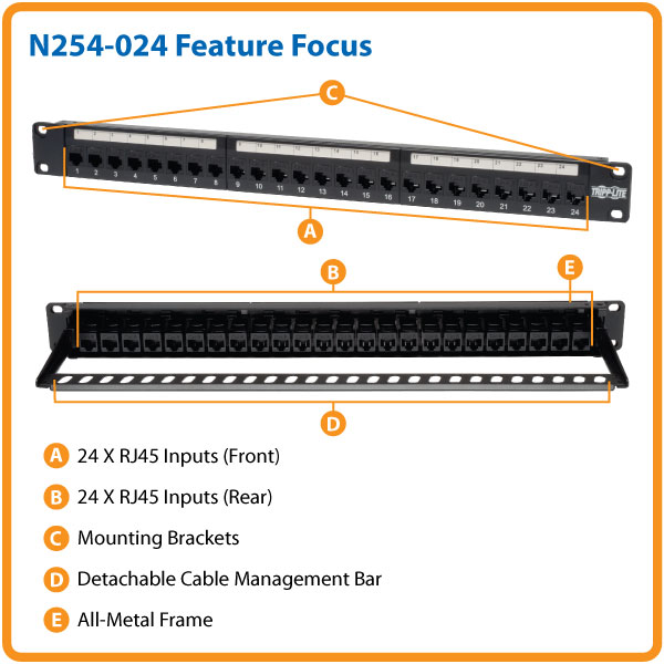 Tripp Lite 24-Port Cat6 Cat5 Patch Panel Feed Through Rackmount 568A/B RJ45 1URM TAA - patch ...