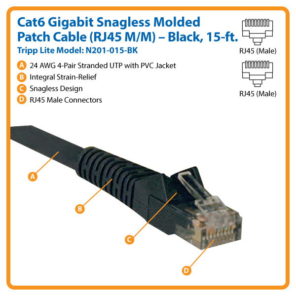 Tripp Lite 15ft Cat6 Gigabit Snagless Molded Patch Cable RJ45 M/M Black ...