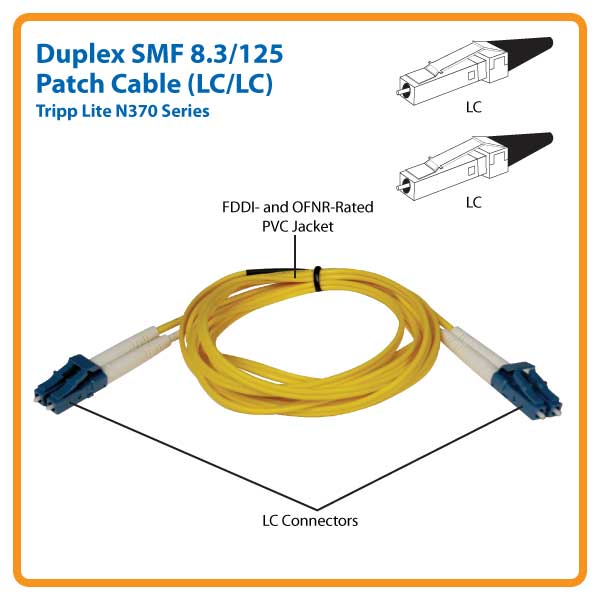 Tripp Lite 5M Duplex Singlemode 9/125 Fiber Optic Patch Cable LC/LC 16 ...