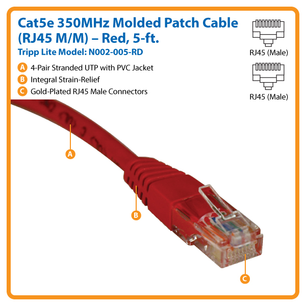 Tripp Lite 5ft Cat5e / Cat5 350MHz Molded Patch Cable RJ45 M/M Red 5 ...
