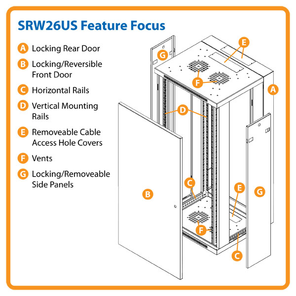 Tripp Lite 26U Wall Mount Rack Enclosure Server Cabinet Hinged w/ Door ...