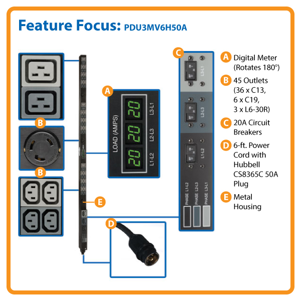Tripp Lite PDU 3-Phase Metered 208V 14.4kW 36 C13; 6 C19; 3 L6-30R 0URM ...