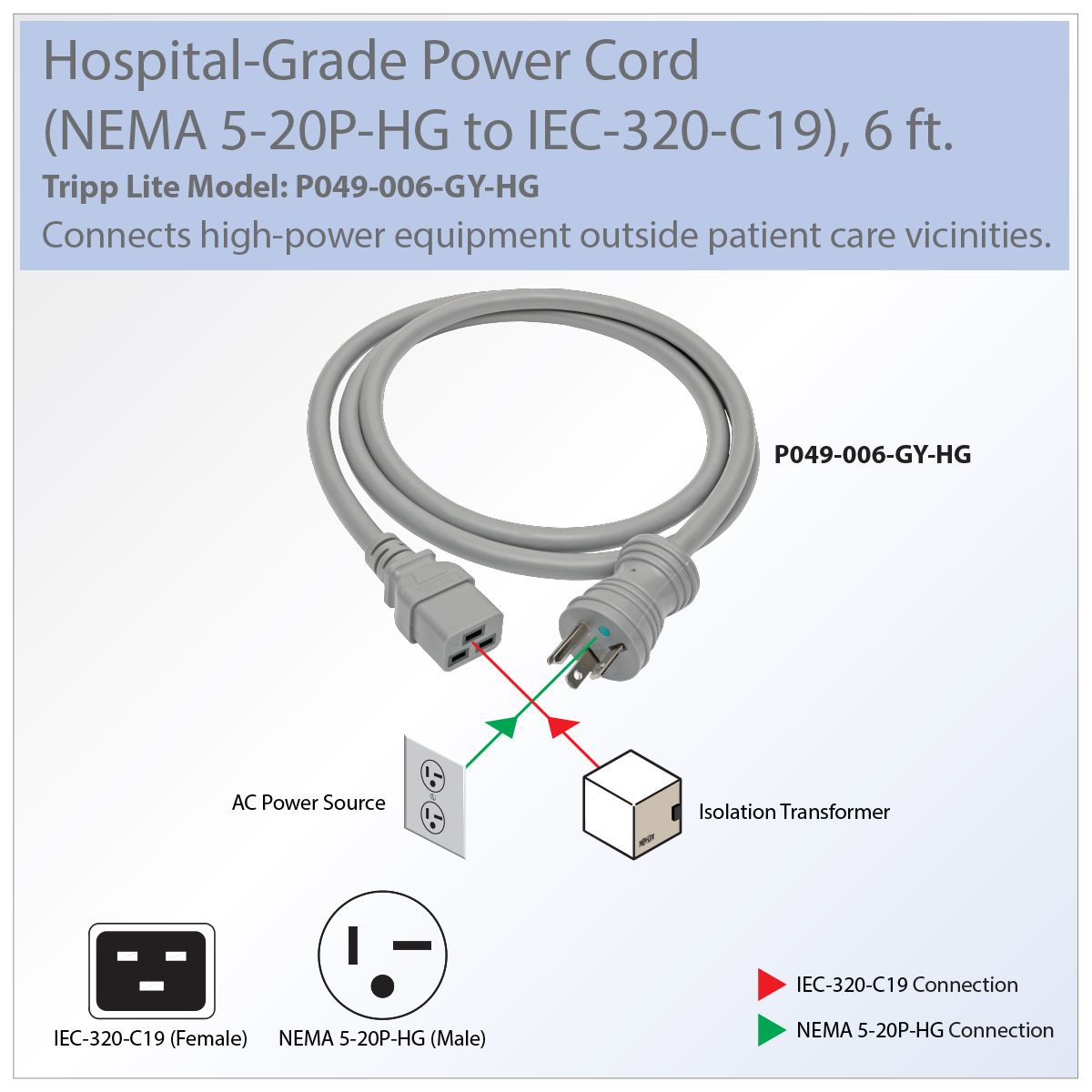 Tripp Lite Hospital-Grade Power Cord, NEMA 5-20P to C19 - Heavy Duty, Green Dot, 20A, 125V, 12 ...