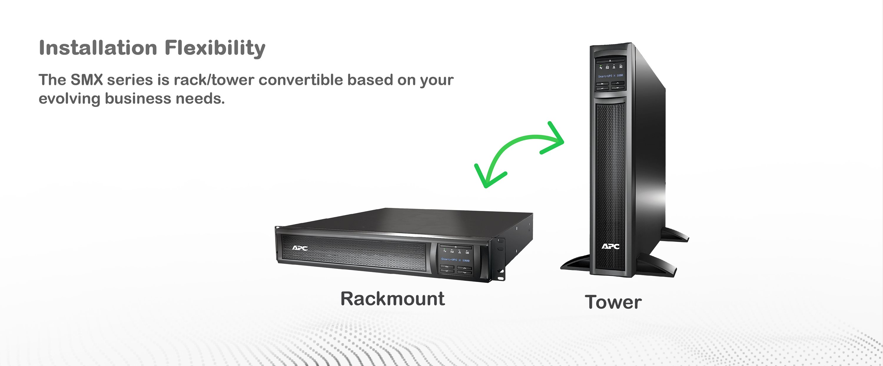 APC Smart-UPS X SMX1000C - UPS - 900 Watt - 1000 VA - with APC SmartConnect