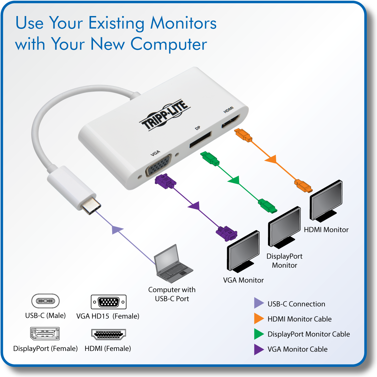 Tripp Lite USB C to HDMI DisplayPort VGA Multiport Adapter 4K USB Type ...