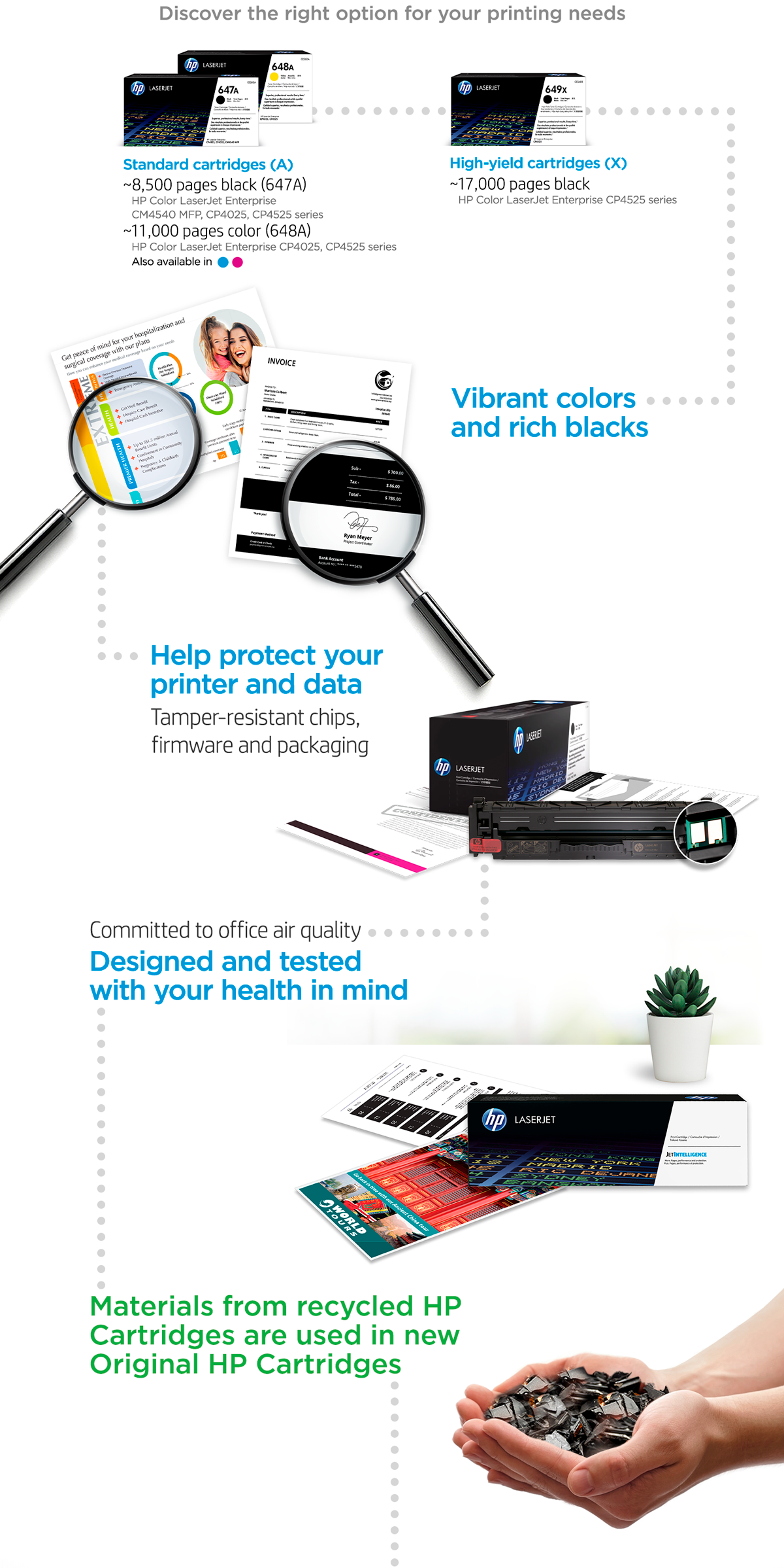 HP 648A - yellow - original - LaserJet - toner cartridge (CE262A)