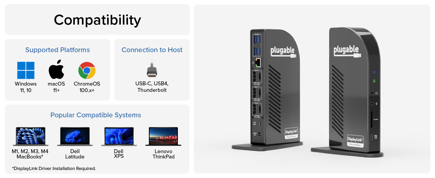 Plugable USB-C 4K Triple Display Docking Station, 100W, 3x HDMI and ...