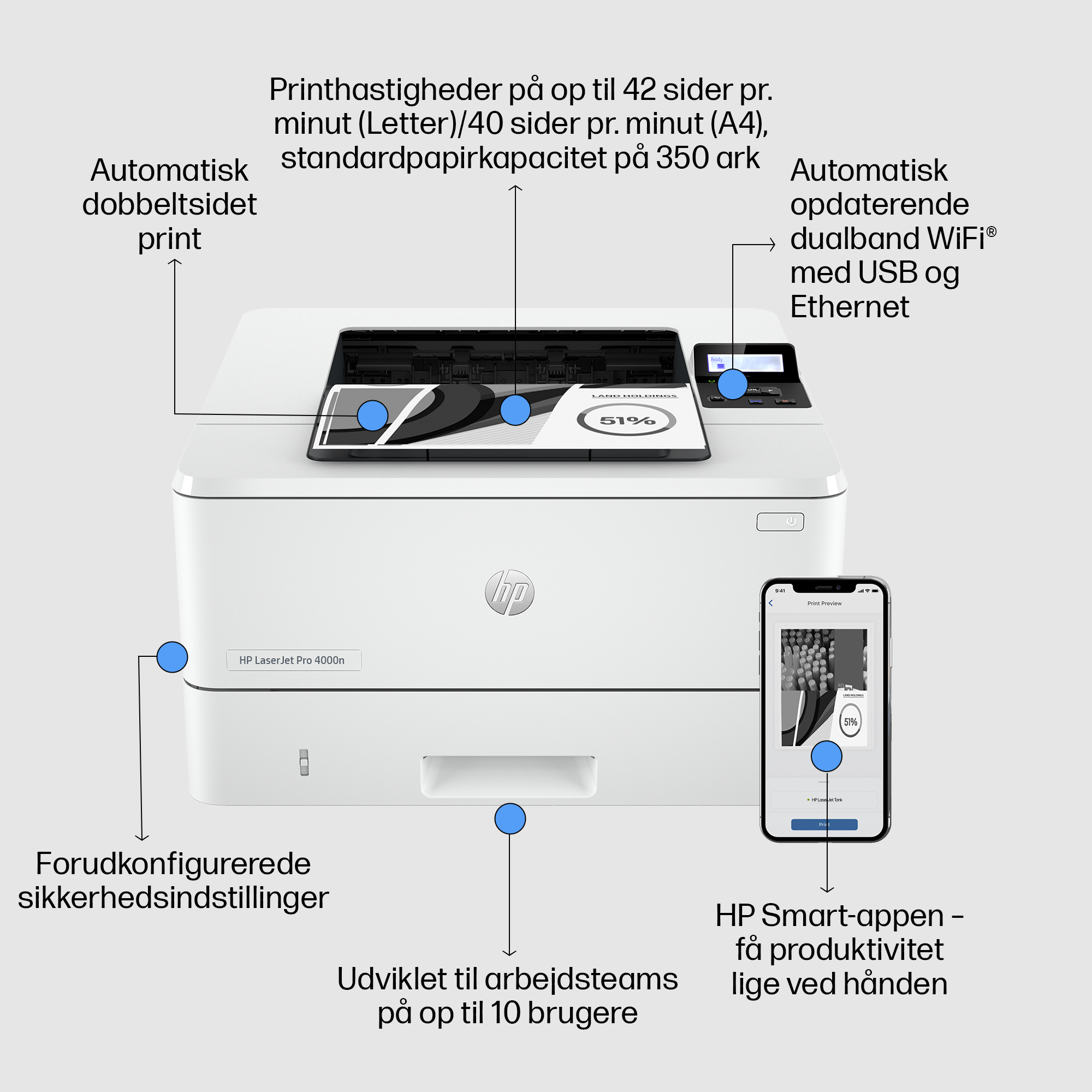 HP LaserJet Pro 4002dn - printer - S/H - laser (2Z605F#B19) | Atea ...