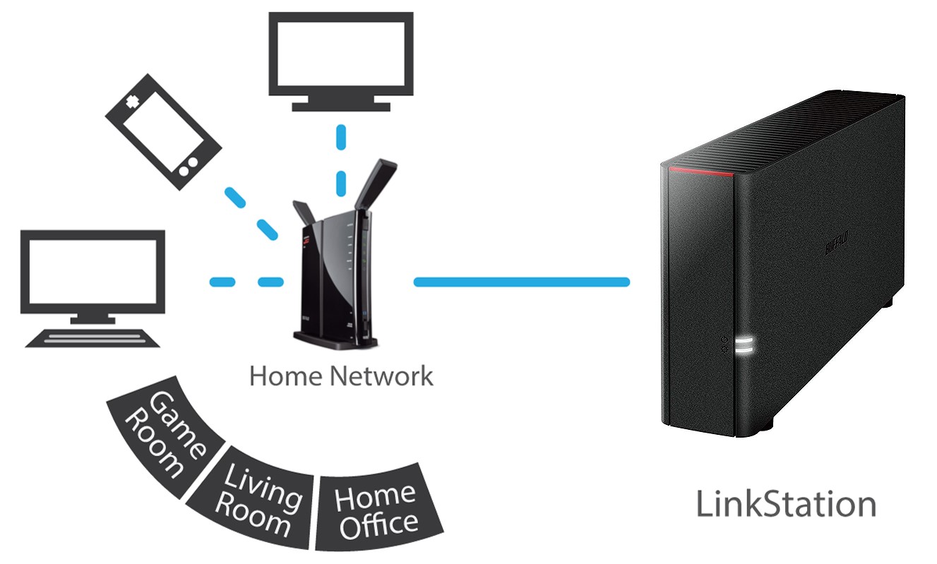 BUFFALO LinkStation 210 LS210D0601 - NAS server - 6 TB