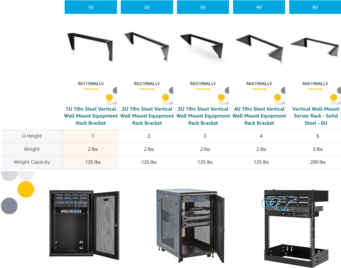 StarTech.com 1U 19in Steel Vertical Wall Mount Patch Panel Bracket