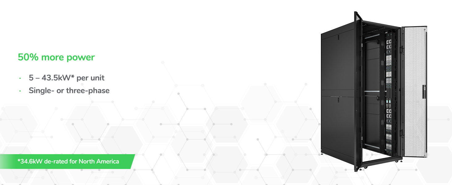 APC NetShelter Rack PDU Advanced - Switched - 14.4kW - 3PH - 208V - 50A ...