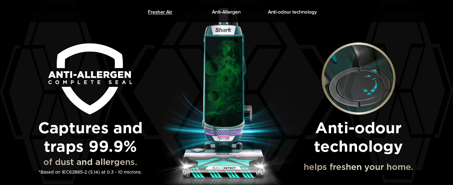 Shark AZ3900UKT PowerDetect 1.3L Corded Upright Vacuum Cleaner 750W ...