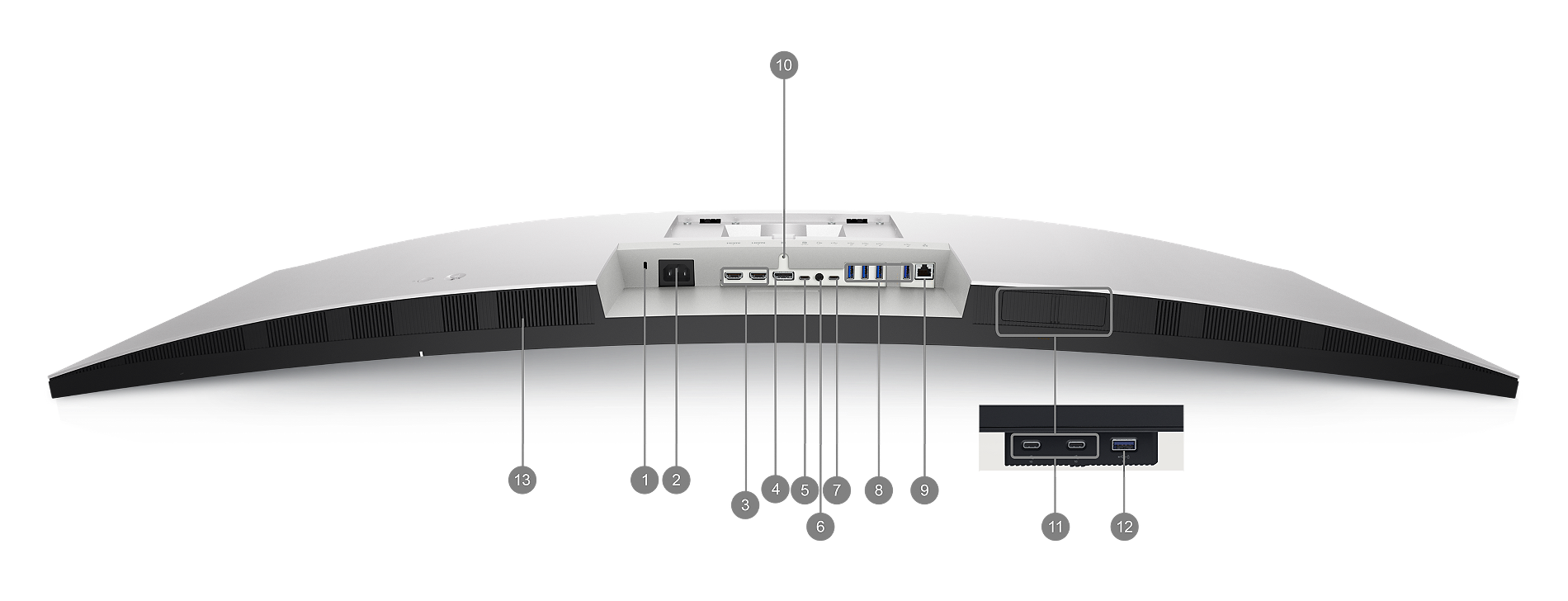 Dell UltraSharp U4924DW - LED monitor - curved - 49"