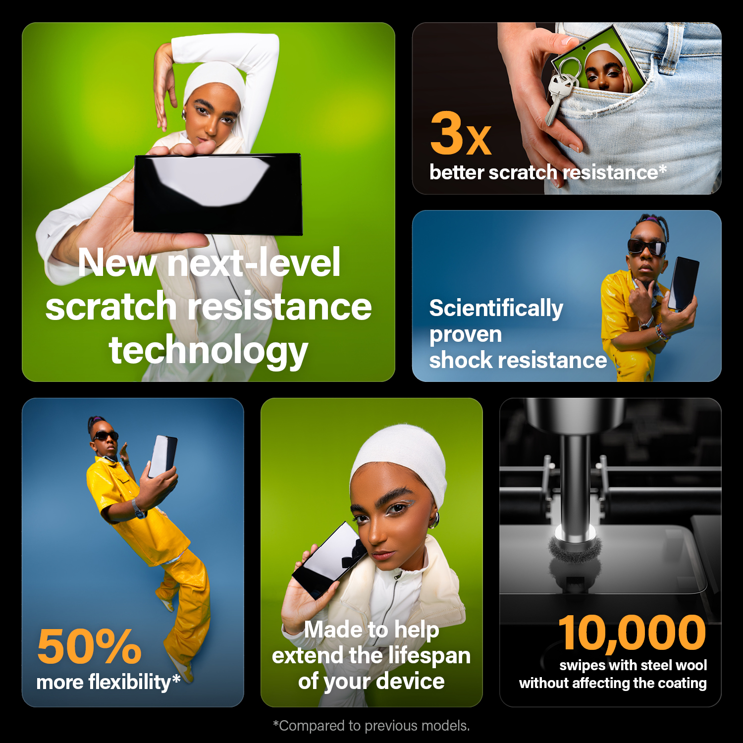 PanzerGlass - Screen protector for mobile phone - ultra-wide fit w ...