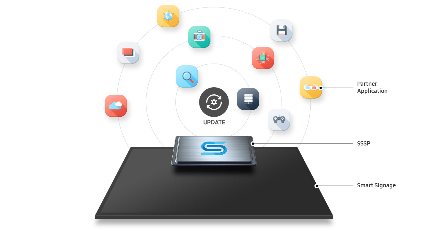 Samsung QB55B QBB Series - 55" LED-backlit LCD display - 4K - for ...