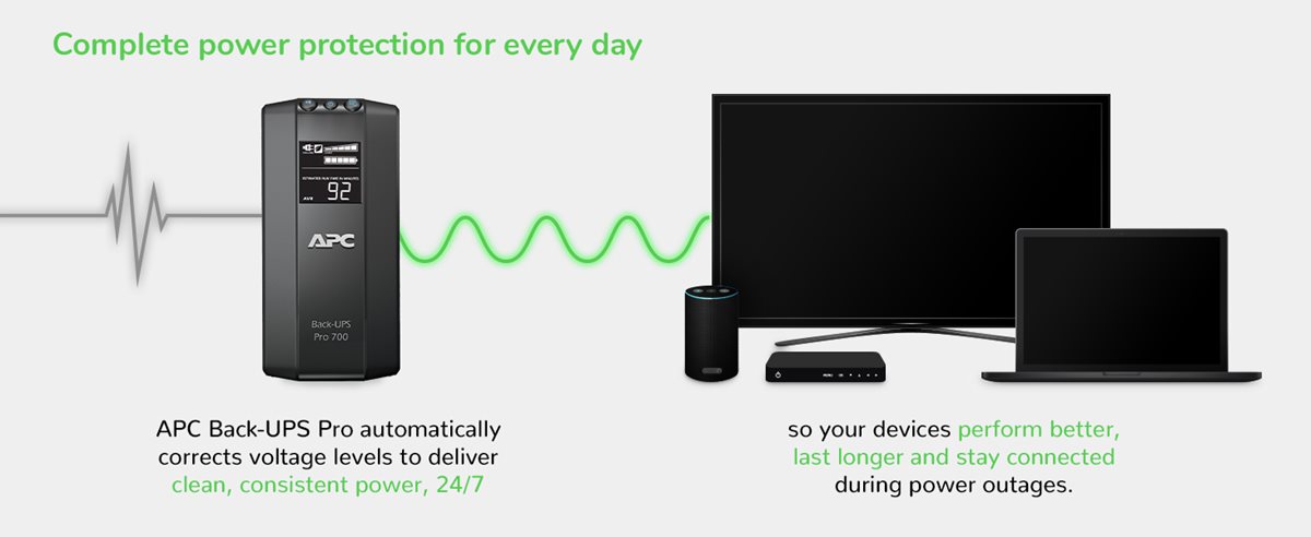 APC Back-UPS RS LCD 700 Master Control - UPS - 420 Watt - 700 VA