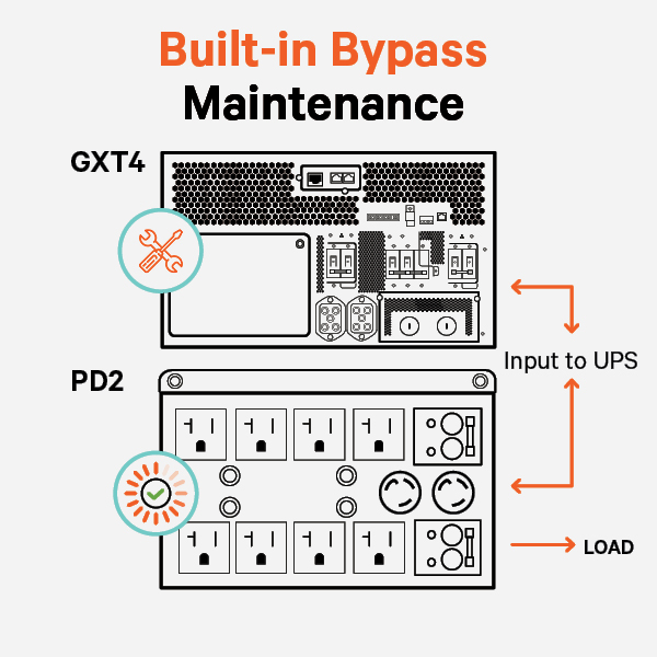 Liebert PD2-102 - Power distribution unit | www.shi.com