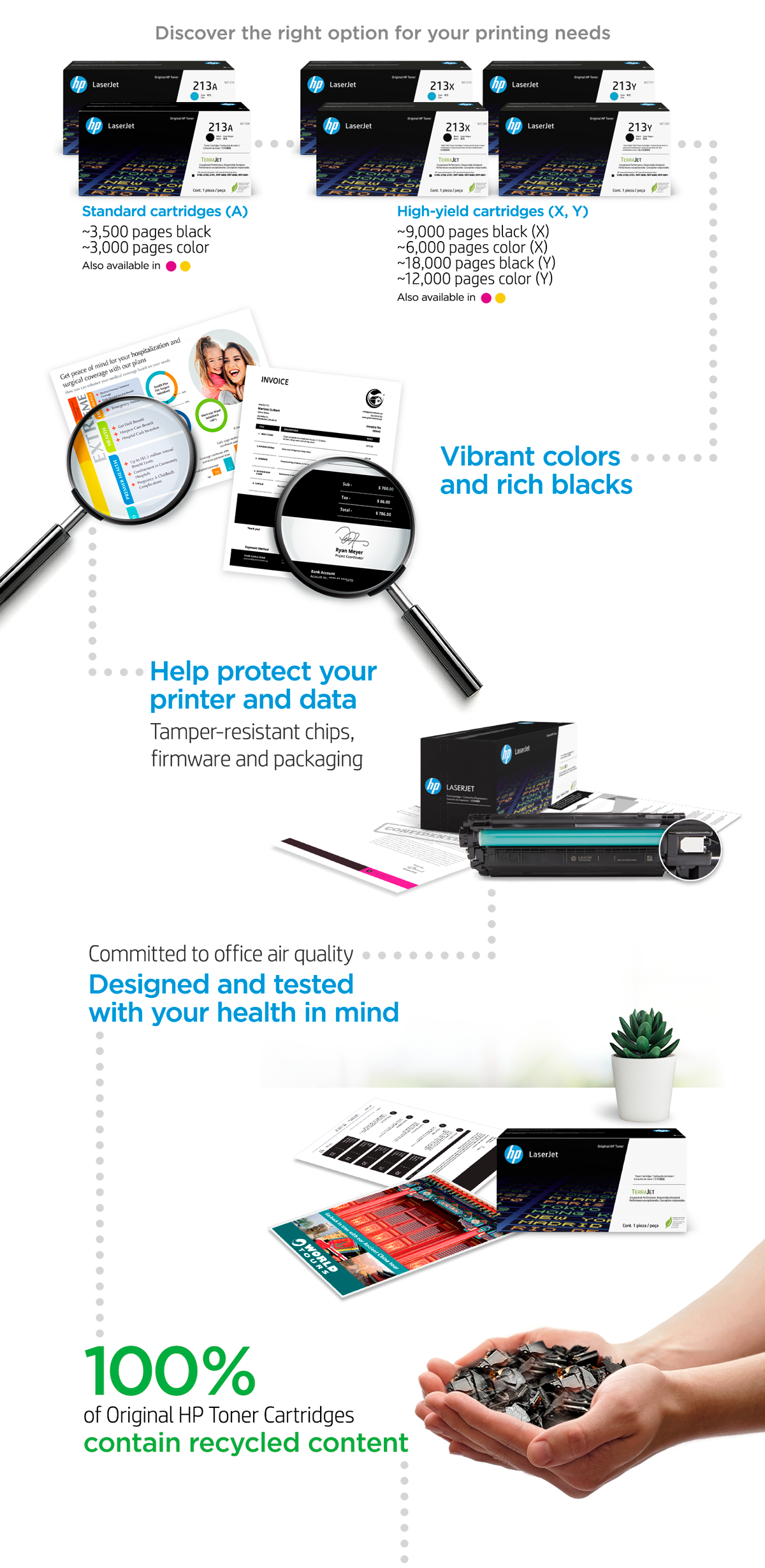 HP 213A - black - original - LaserJet - toner cartridge (W2130A)