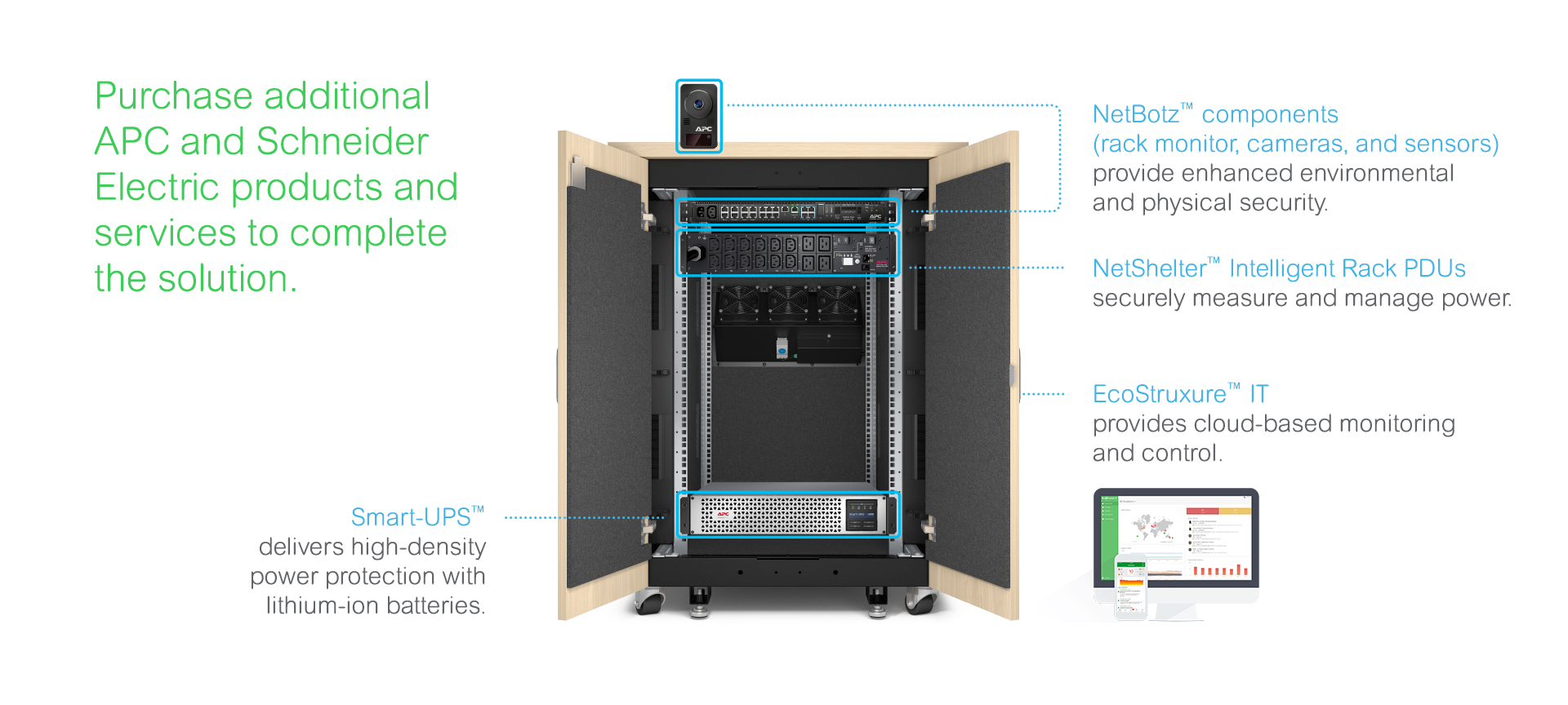 APC NetShelter CX - rack - soundproof - 38U