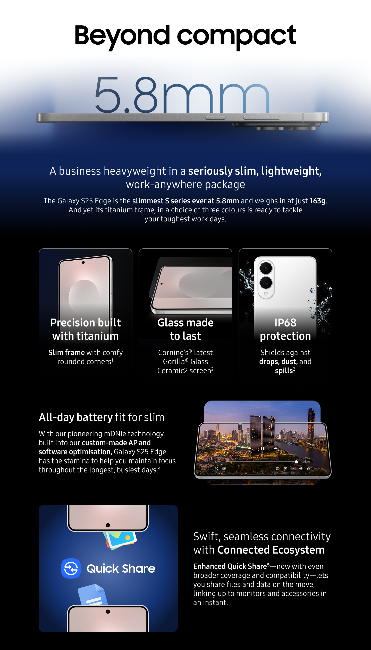 Samsung Galaxy S25 Edge - 5G smartphone - dual-SIM - RAM 12 GB ...