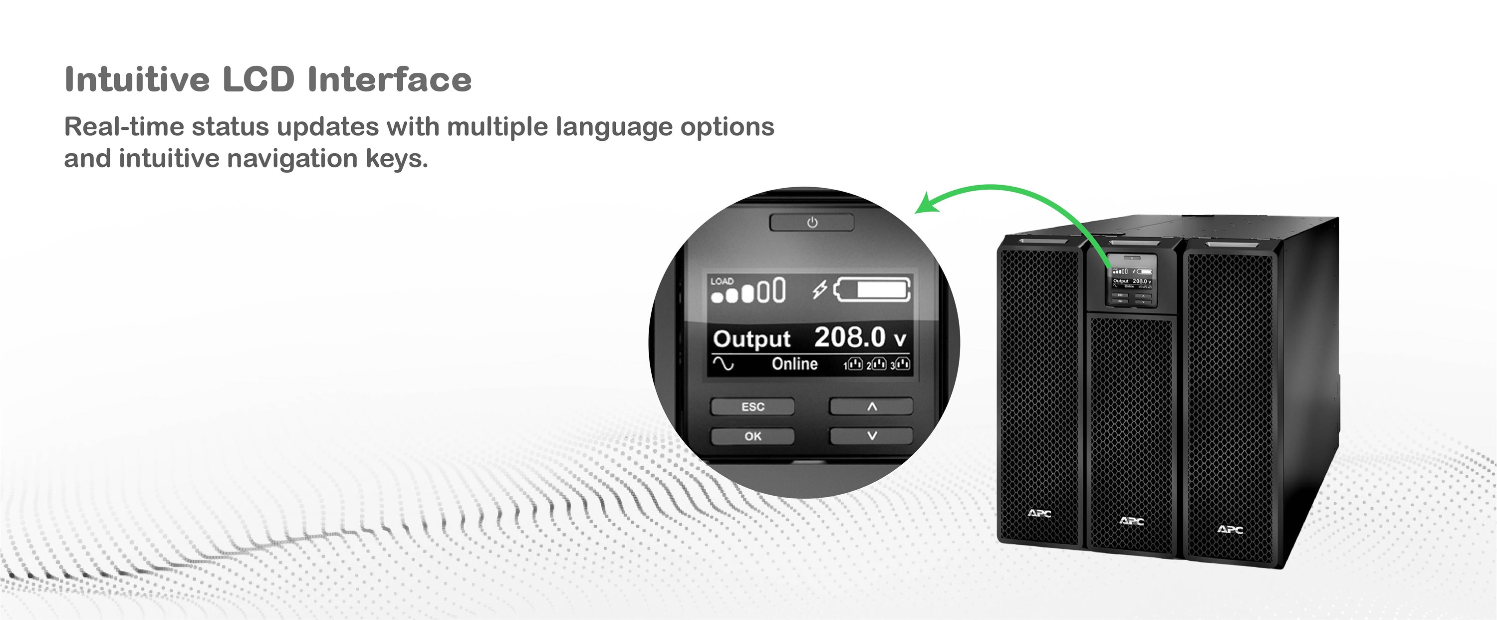 APC Smart-UPS SRT 8000VA RM - UPS - 8000 Watt - 8000 VA - with 208V to ...