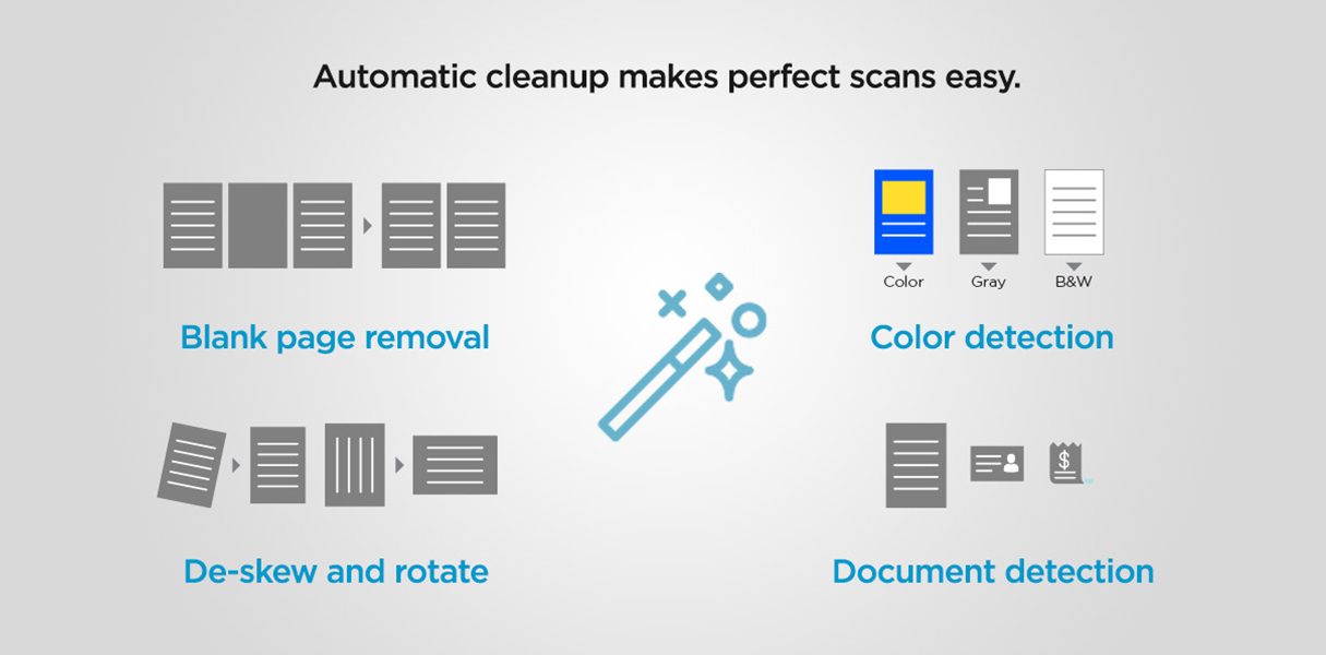 Ricoh ScanSnap iX1600 Chromebook Edition - document scanner - desktop ...