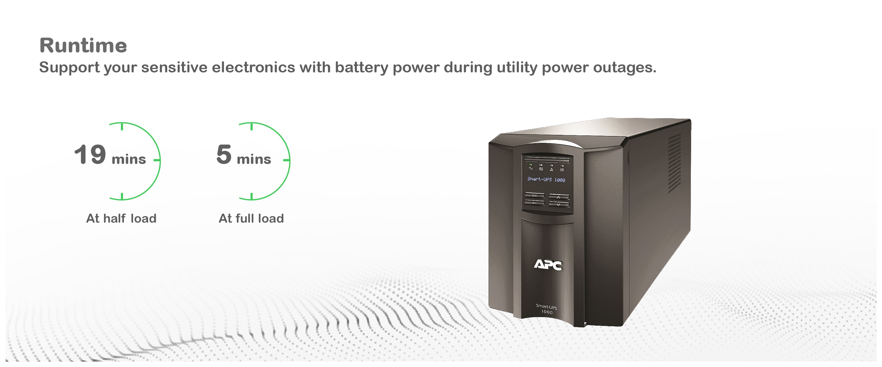 APC Smart-UPS 1000 - UPS - 700 Watt - 1000 VA - TAA Compliant