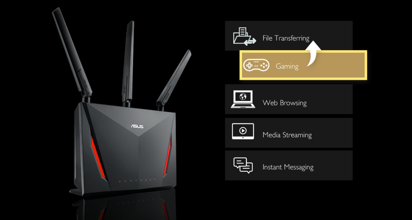 ASUS RT-AC2900 DUAL-BAND GIGABIT WI-FI GAMING ROUTER - Power.se