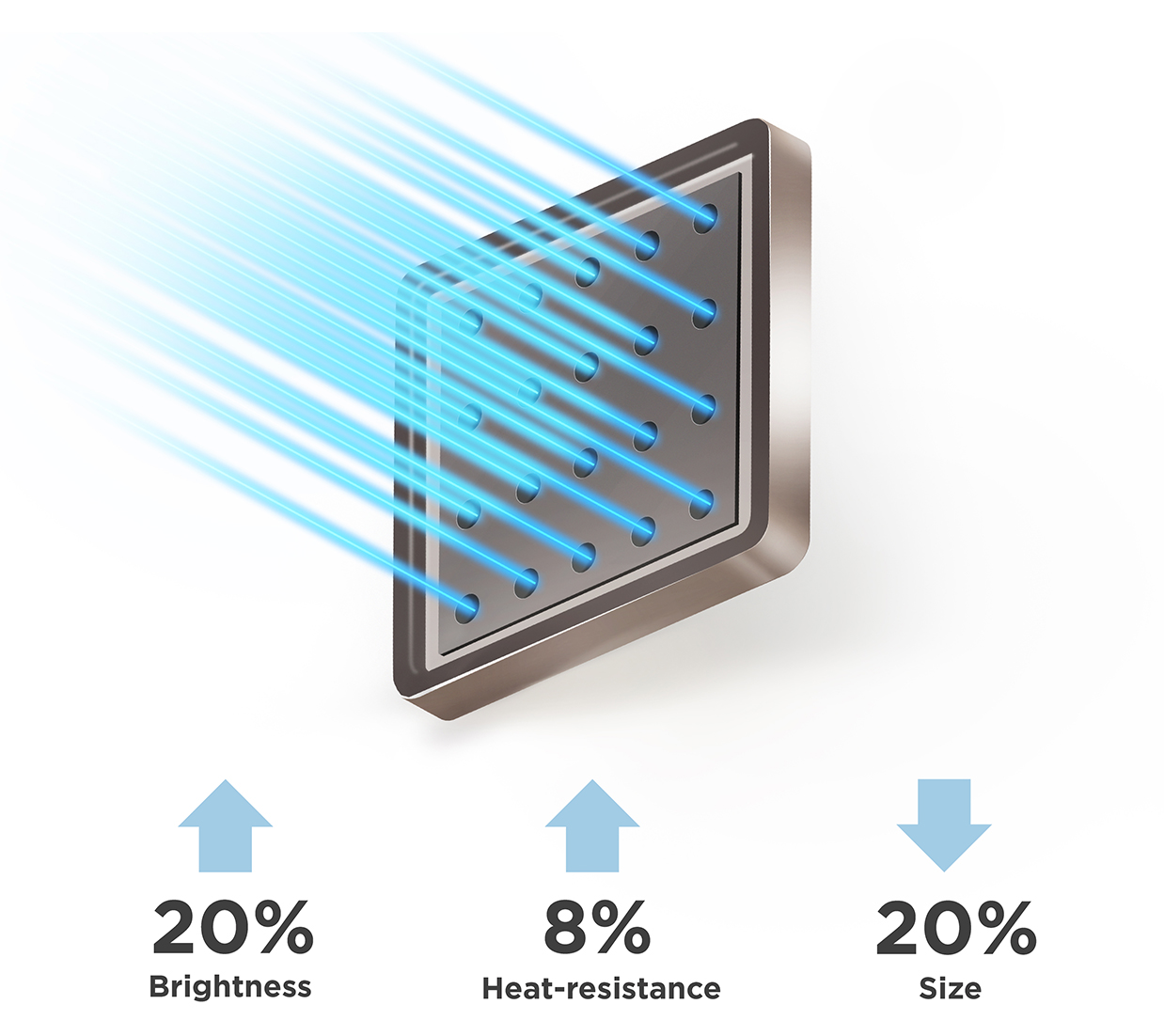 ViewSonic LS832WU - DLP projector - laser/phosphor - 5000 ANSI lumens ...