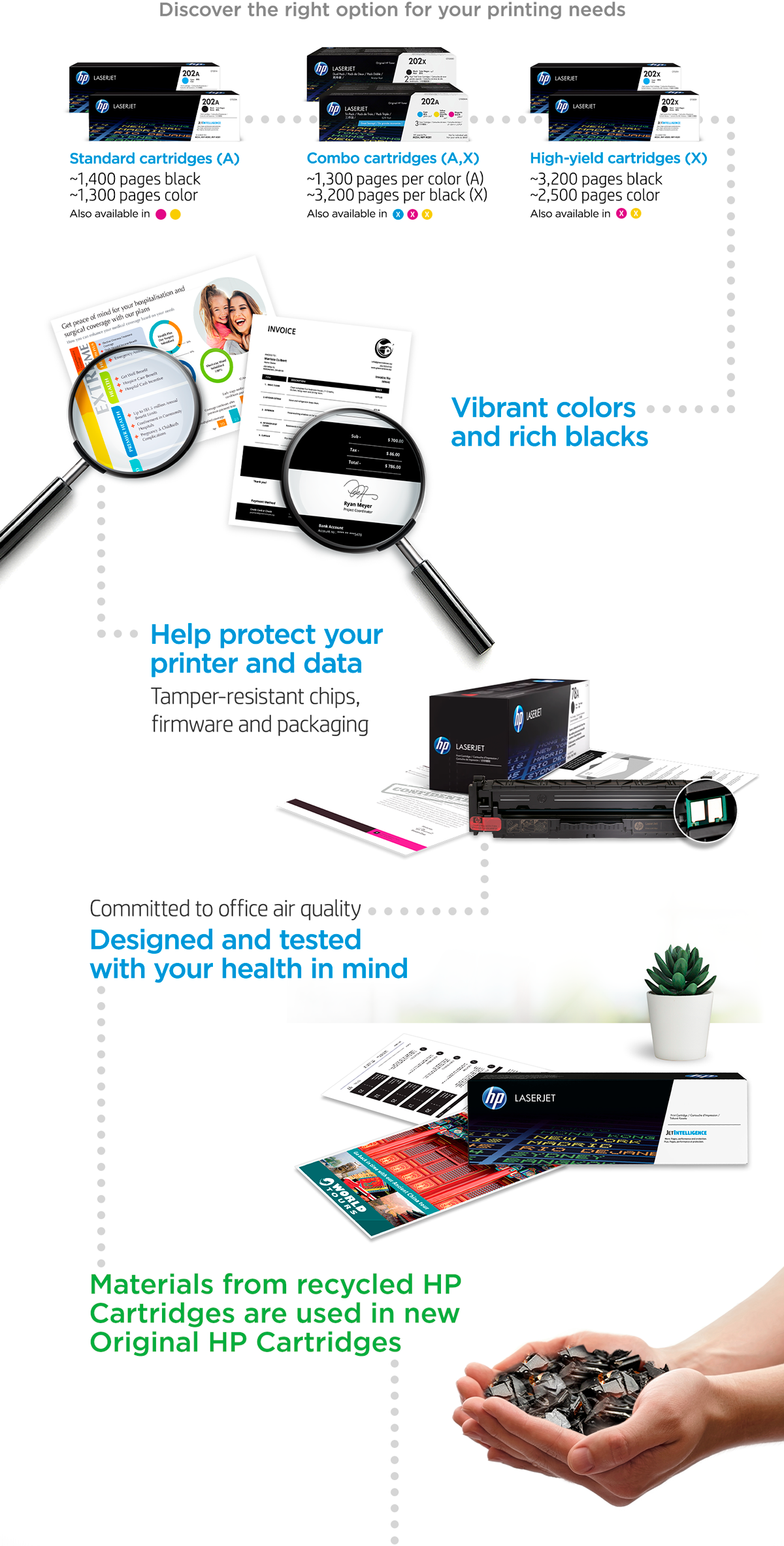 HP 202X - 2-pack - High Yield - black - original - LaserJet - toner ...