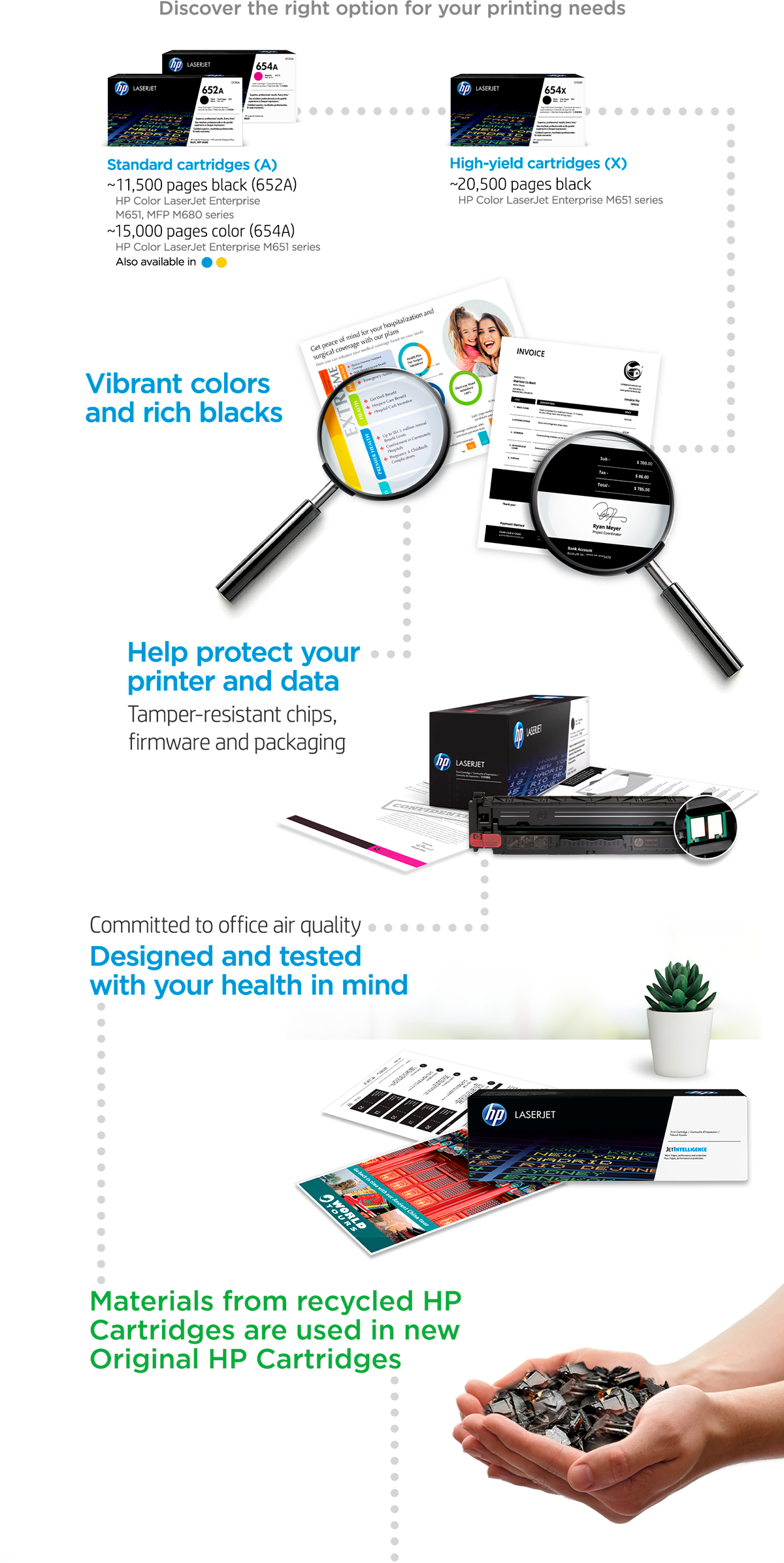 HP 654A - magenta - original - LaserJet - toner cartridge (CF333A)