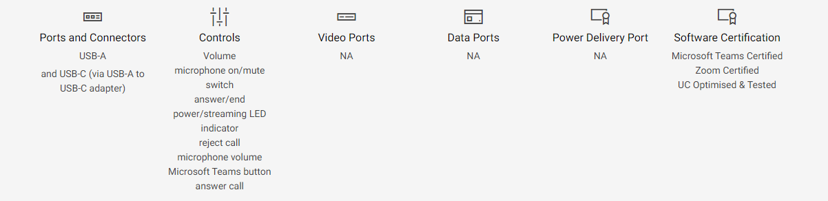 Dell - AI Noise Cancellation Speakerphone SP3022 - VoIP desktop ...