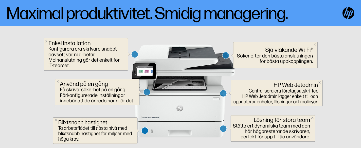 HP LaserJet Pro MFP 4102dw - Multifunktionsskrivare - svartvit - laser ...