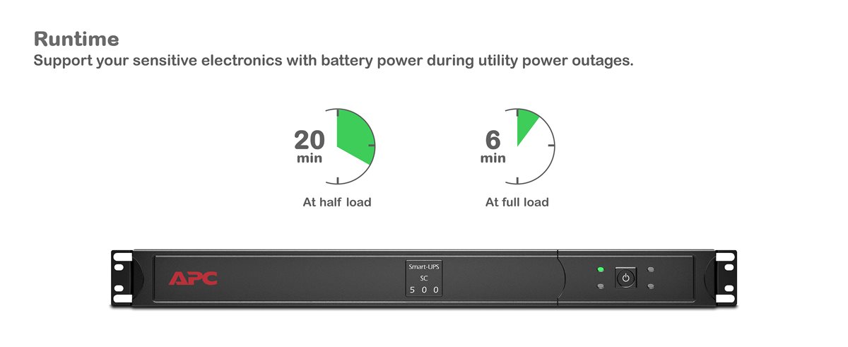 APC Smart-UPS - UPS - line interactive, 4x nema 5-15r outlets, short ...