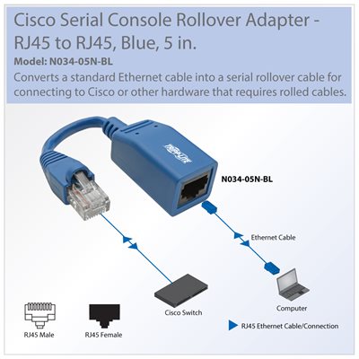 Tripp Lite Cisco Console Rollover Cable Adapter (M/F) - RJ45 to RJ45 ...