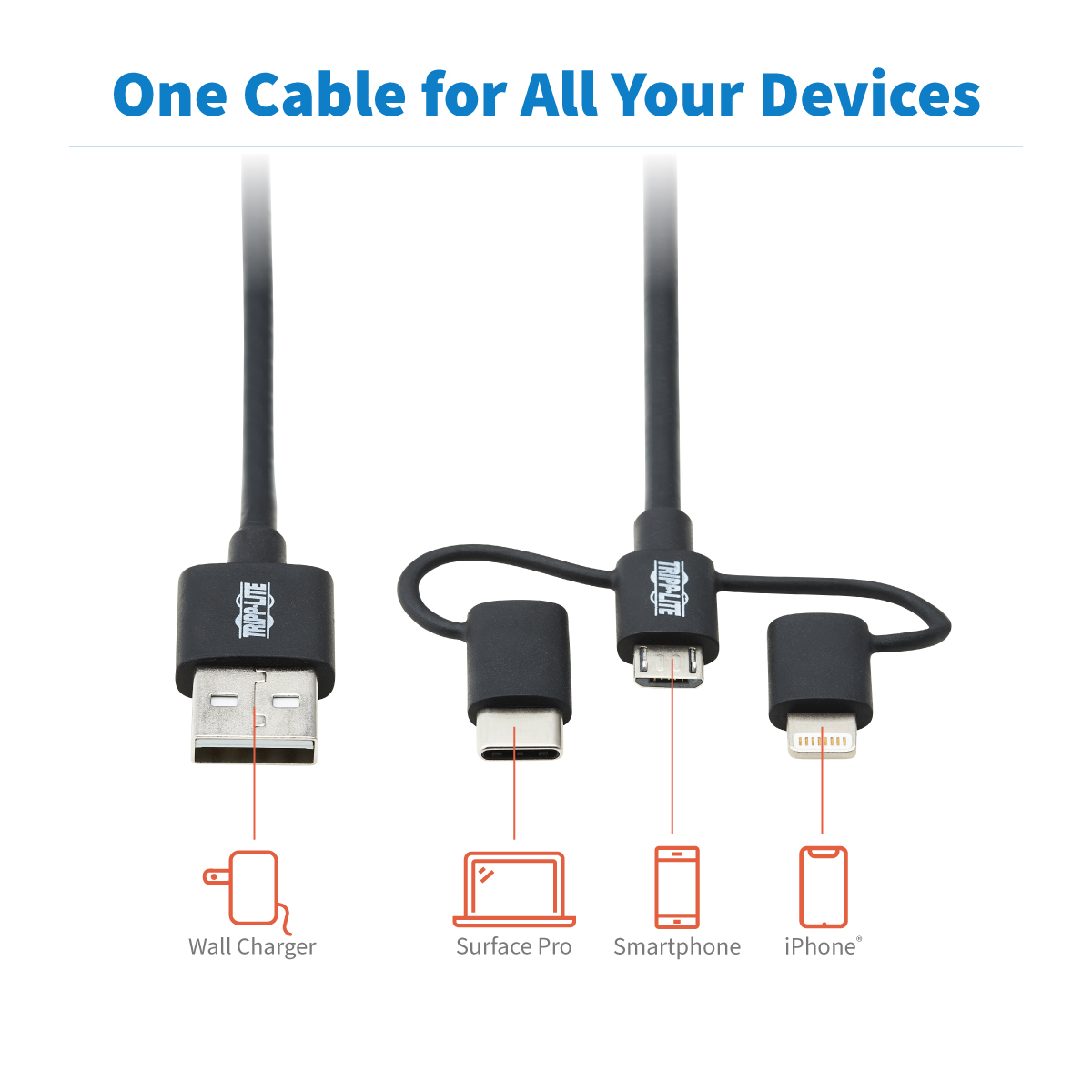 Tripp Lite Universal USB-A to Lightning, USB Micro-B and USB-C Sync ...