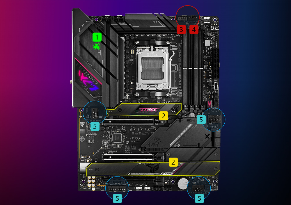 ASUS ROG Strix B650E-E Gaming WiFi emolevy - Power.fi