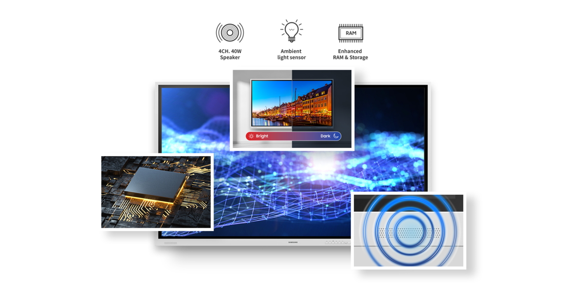 Samsung Advanced Digital Whiteboard WM85B WMB Series - 85" LED-backlit ...