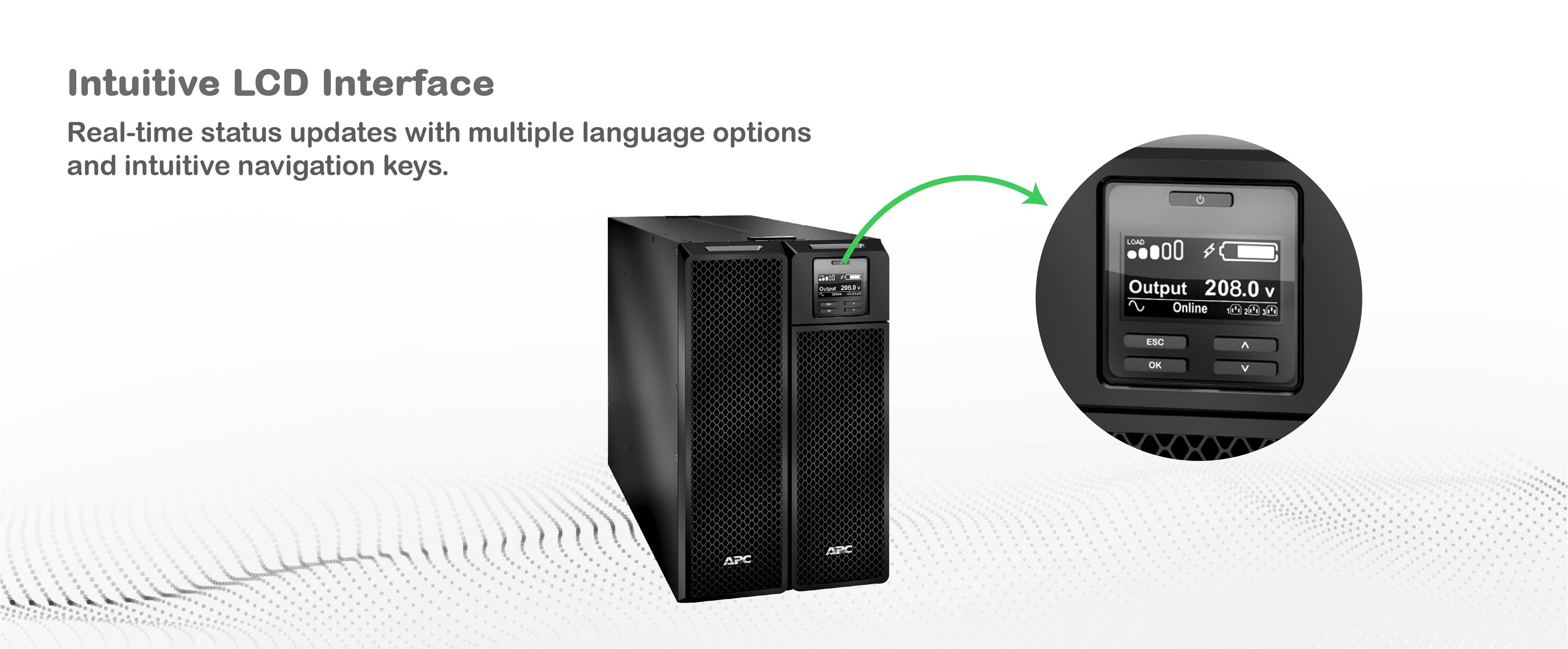 APC Smart-UPS SRT 5000VA - UPS - 4250 Watt - 5000 VA - with 208/240V to ...
