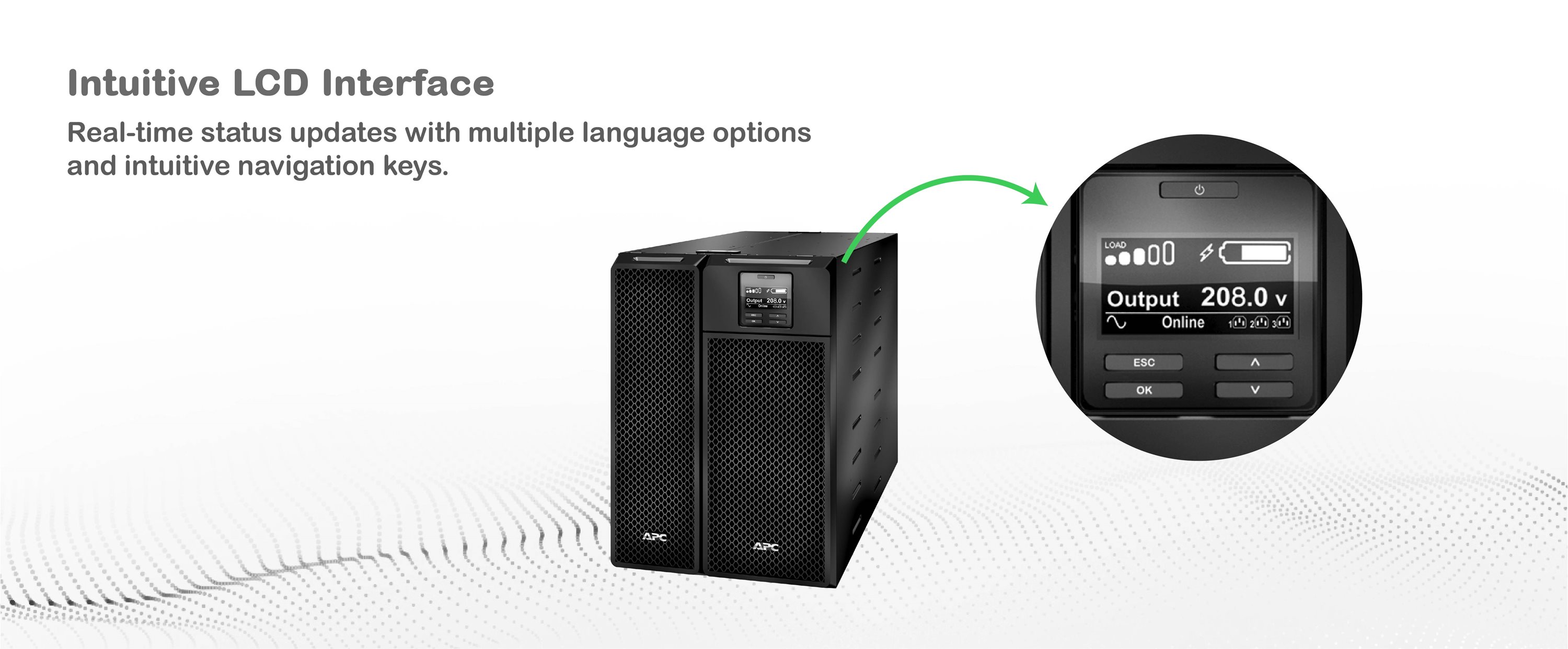 APC Smart-UPS SRT 6000VA RM - UPS - 6000 Watt - 6000 VA - with 208/240V ...