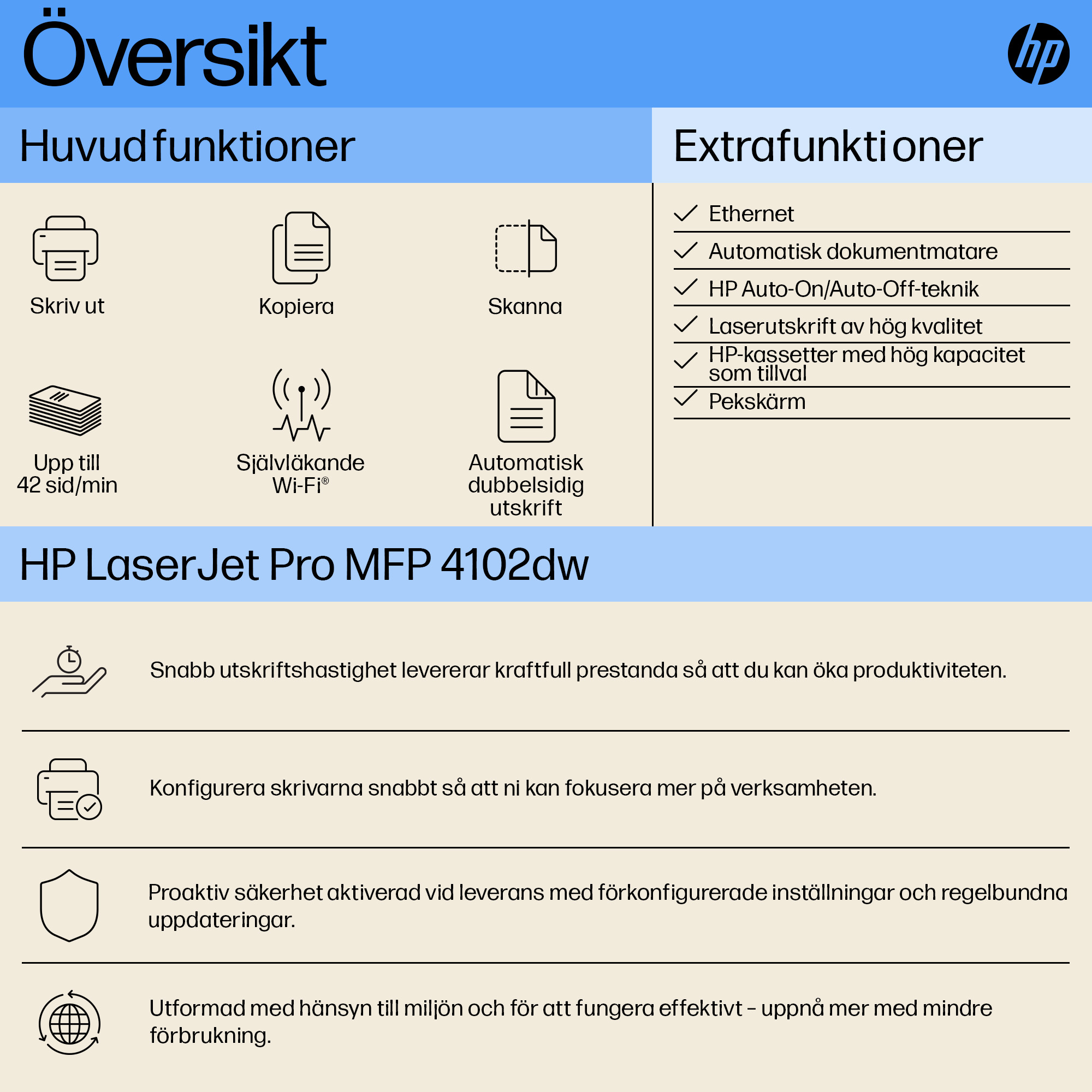HP LaserJet Pro MFP 4102dw - Multifunktionsskrivare - svartvit - laser ...