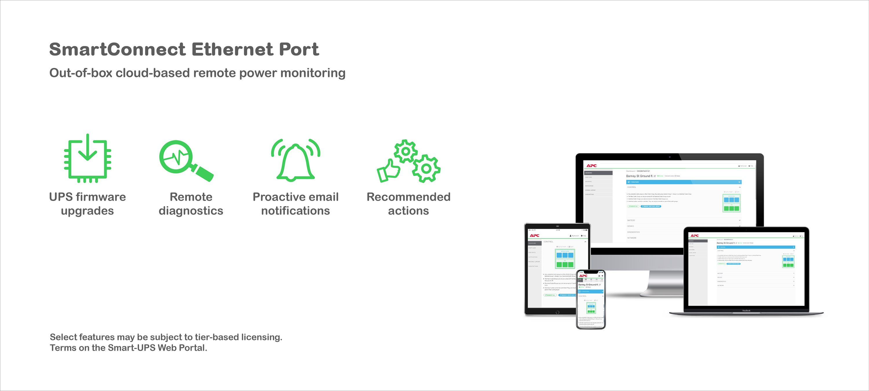 APC Smart-UPS X SMX1000CNC - UPS - 900 Watt - 1000 VA - 345 Ah