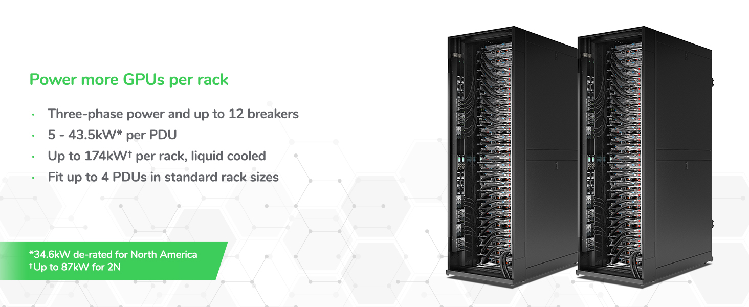 APC NetShelter Rack PDU Advanced - Gen 2 - power distribution unit ...
