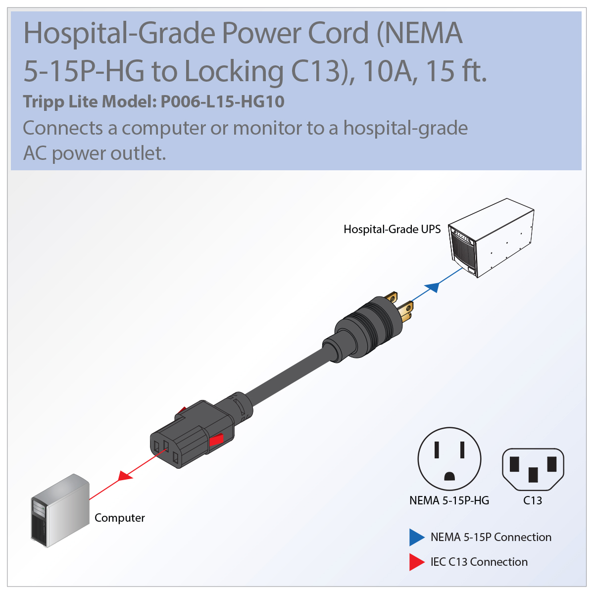 Tripp Lite Hospital-Grade Power Cord, NEMA 5-15P to Locking IEC C13 - Green Dot, 10A, 125V, 18 ...