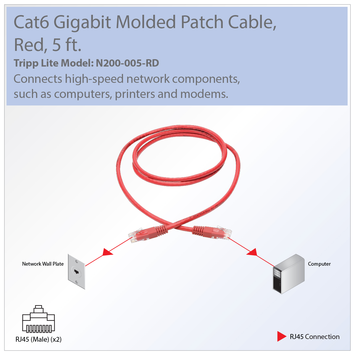 Tripp Lite Premium Cat5/Cat5e/Cat6 Gigabit Molded Patch Cable, 24 AWG, 550 MHz/1 Gbps (RJ45 M/M ...