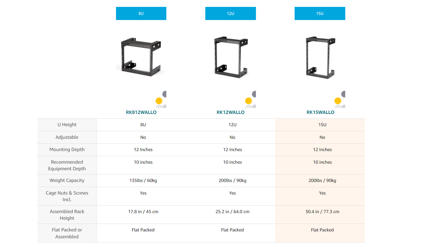 StarTech.com 2-Post 15U Heavy-Duty Wall-Mount Network Rack, 19" Open ...
