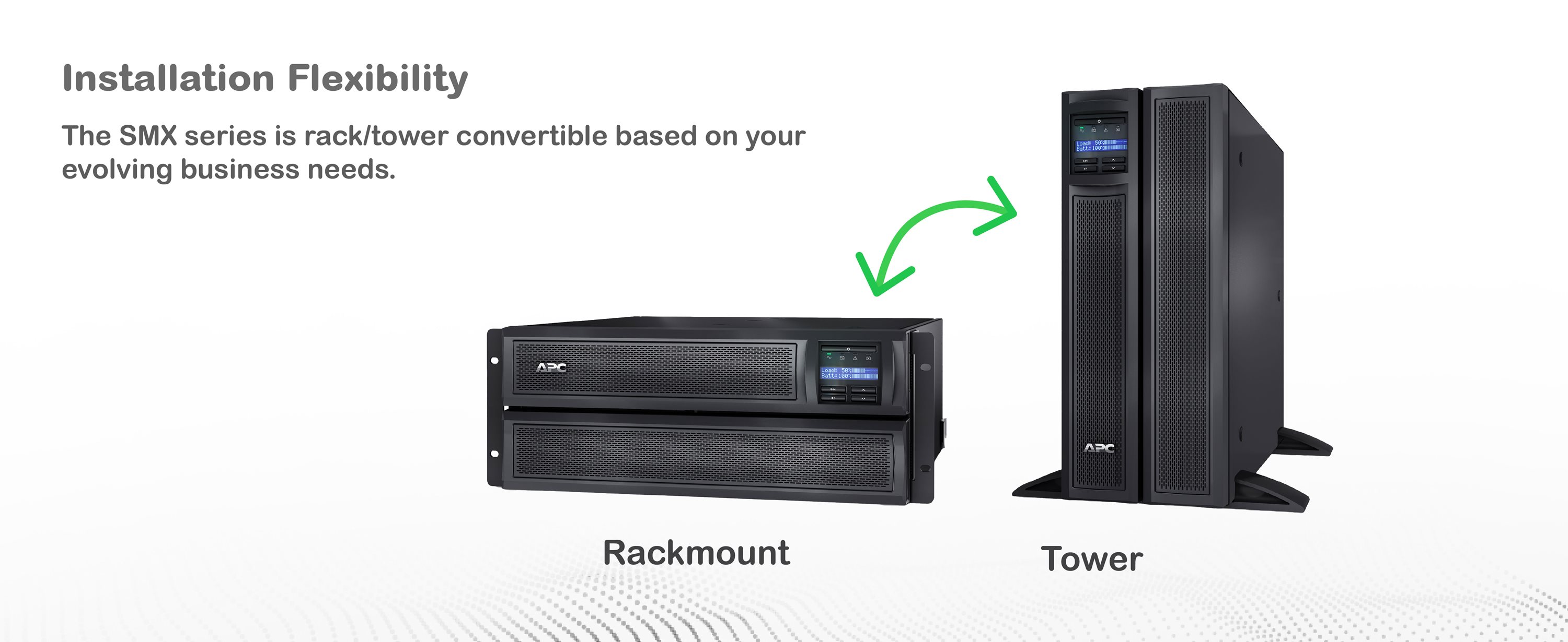 APC Smart-UPS X 3000VA Short Depth Tower/Rack LCD - UPS - 2700 Watt ...